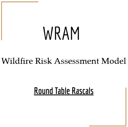 William Miras Portfolio Website